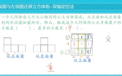 讲题007主视图与左视图还原立方体组--双轴定位法