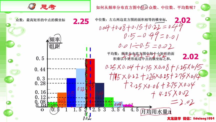 用直方图算平均数、中位数、众数