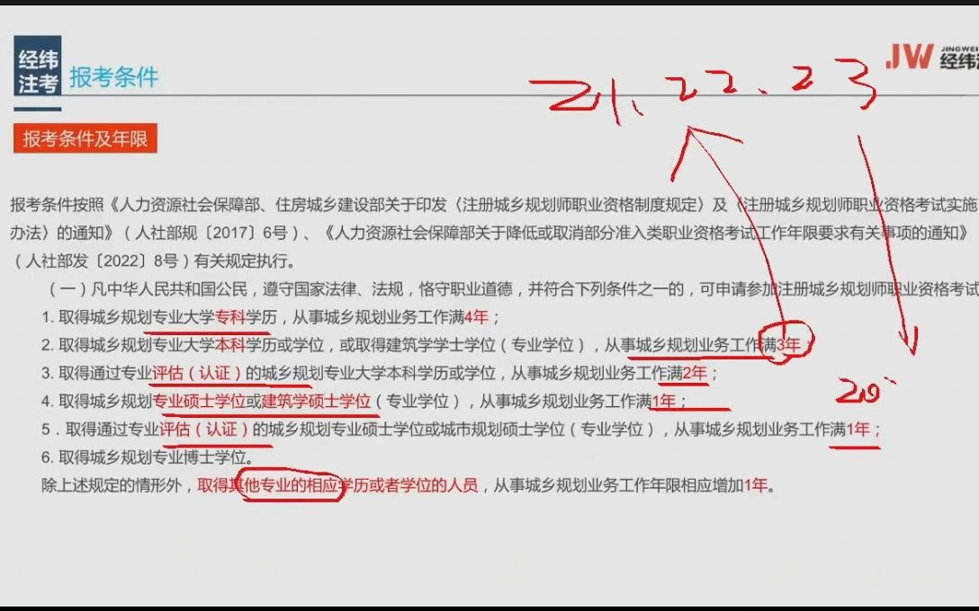 4月18 日《城市居住区规划设计标准》