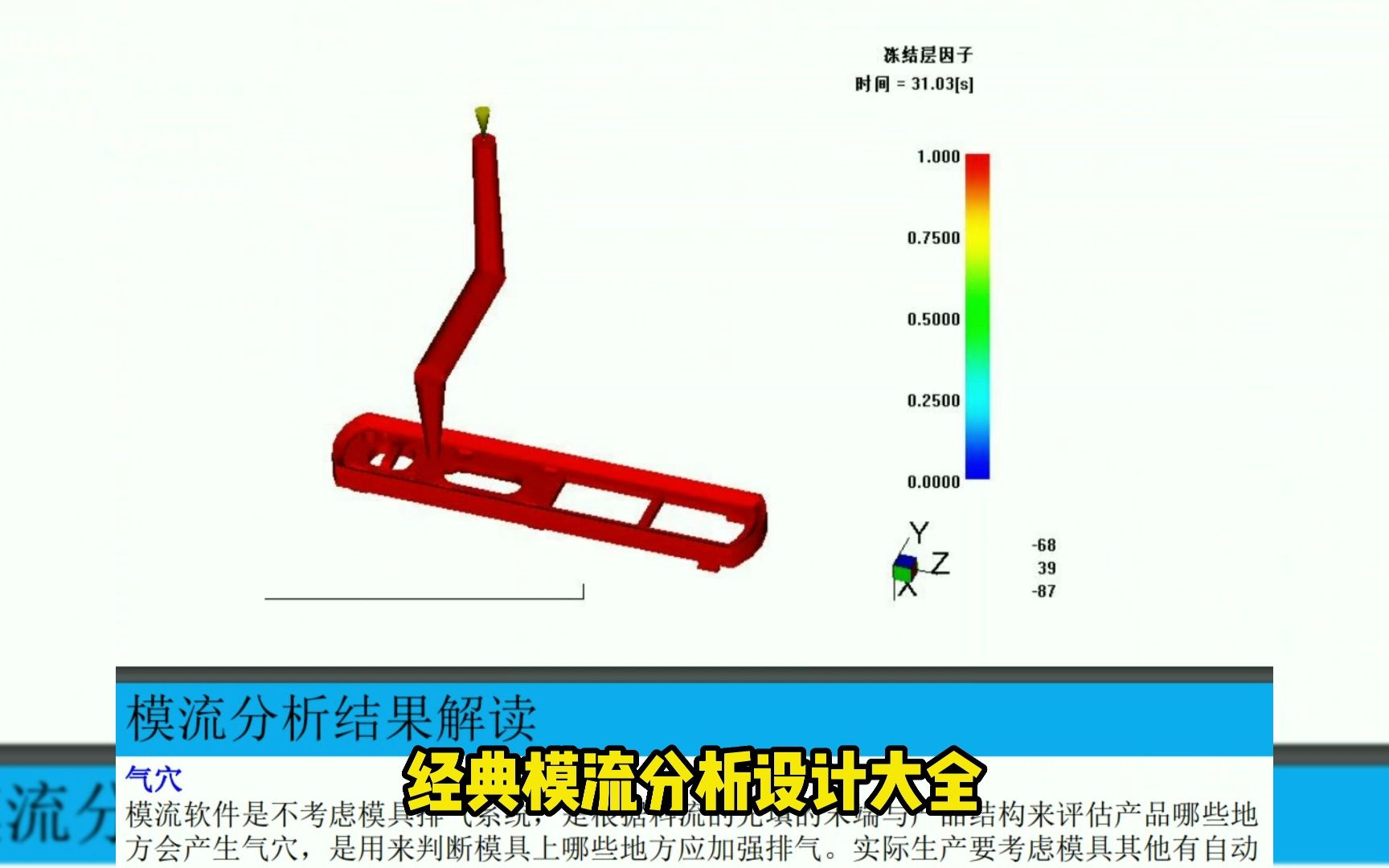 Creo/Proe做结构设计的你们懂模流分析吗?