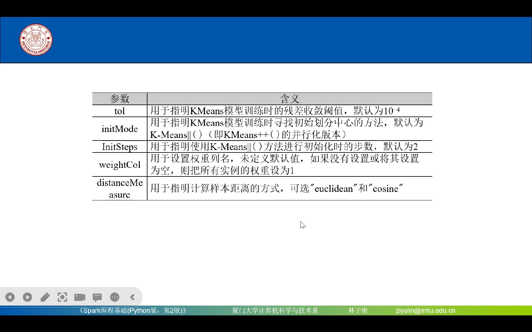 P128 视频9.8_2 K-Means聚类算法