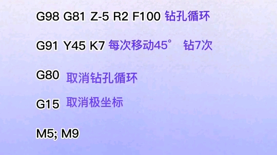加工中心G16极坐标编程实例