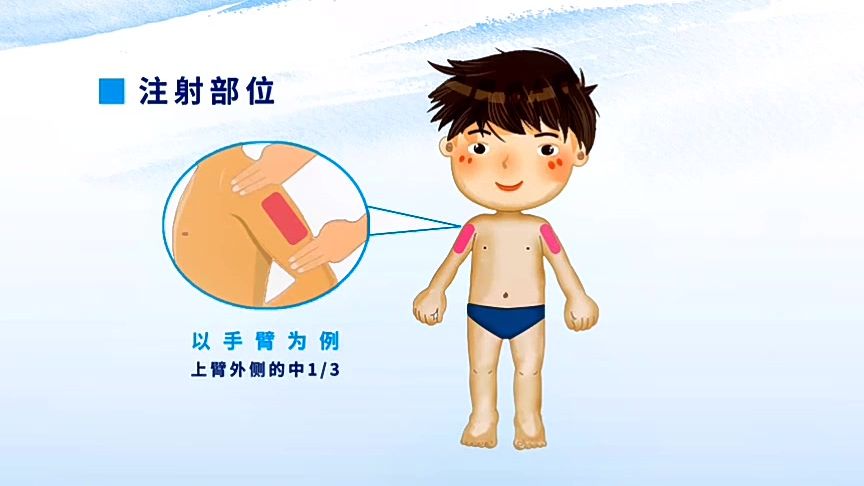 重组人生长激素注射方法