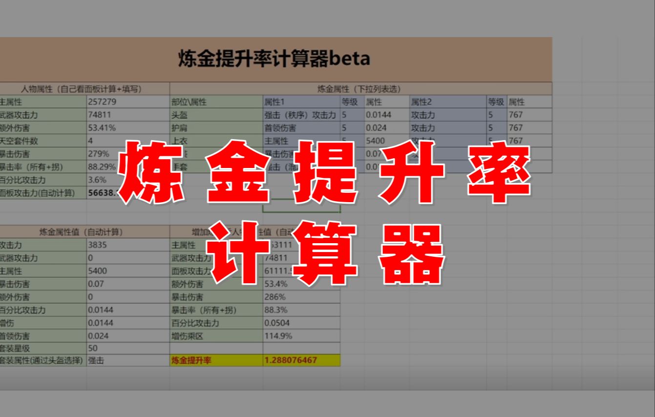 【命运方舟】如何优化炼金药?炼金药提升率计算器V1.0