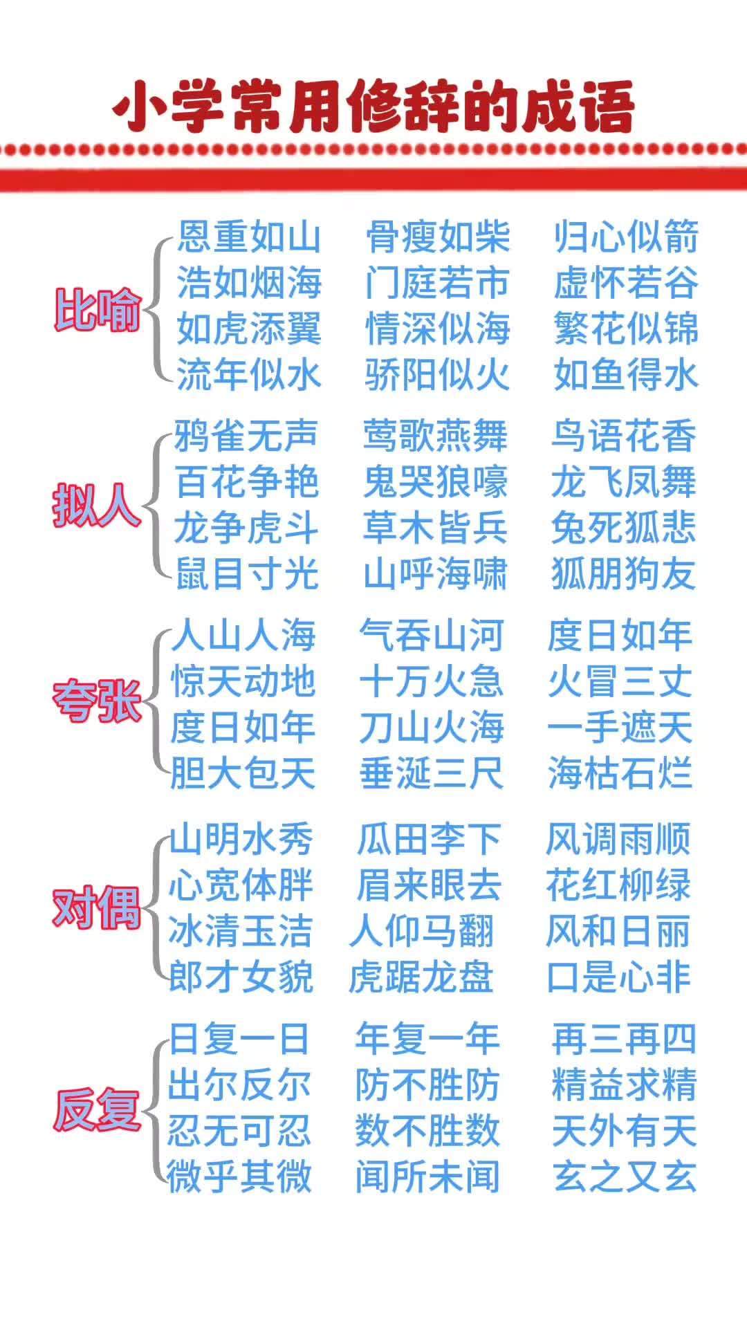 小学语文常用修辞手法的成语,积累起来,出口成章
