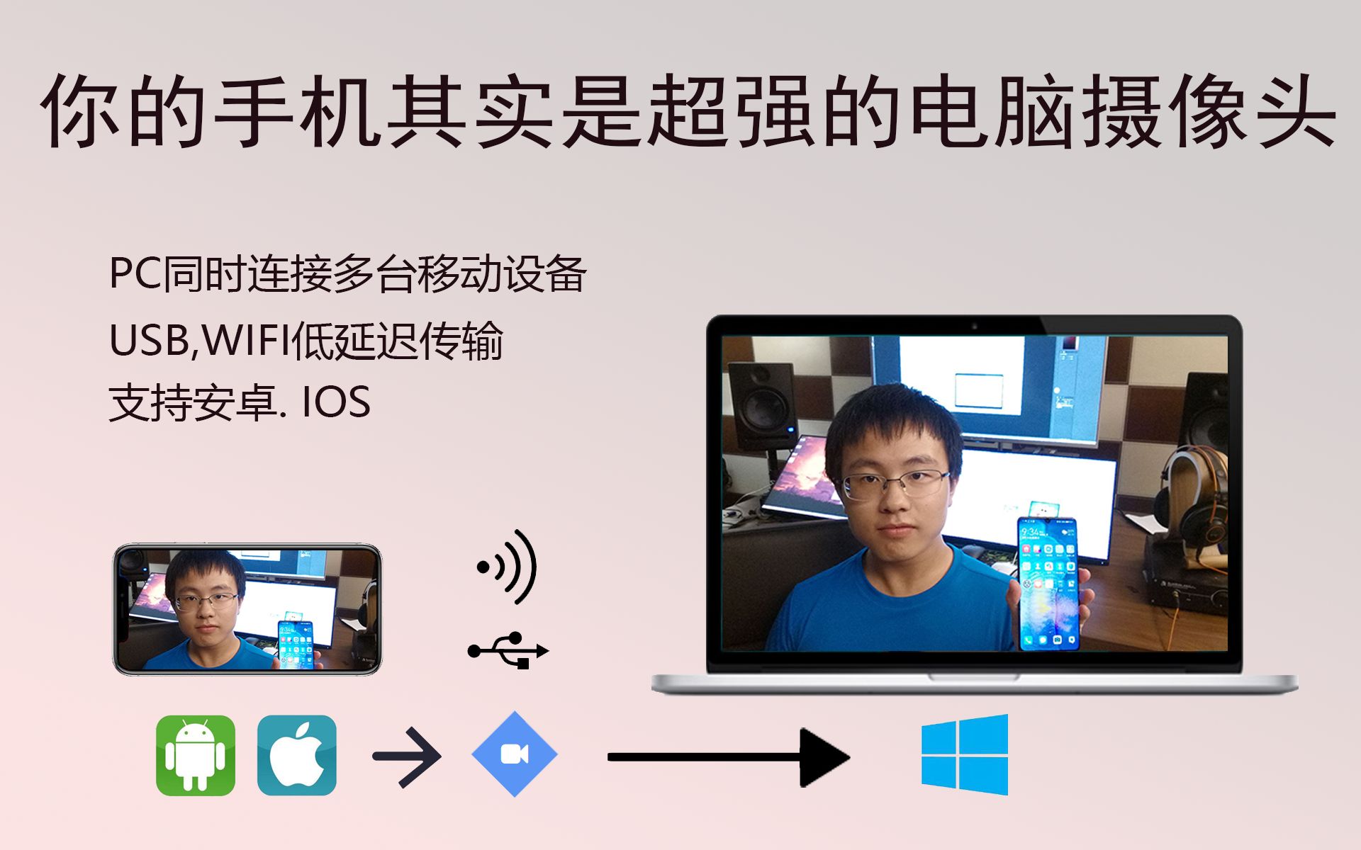 你的手机其实是超强的电脑摄像头