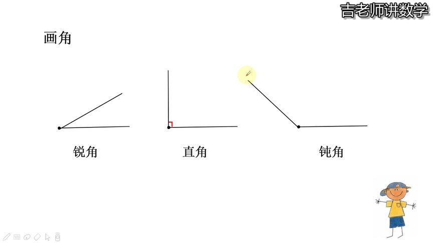 人教二年级数学画角,学习规范画角的方法