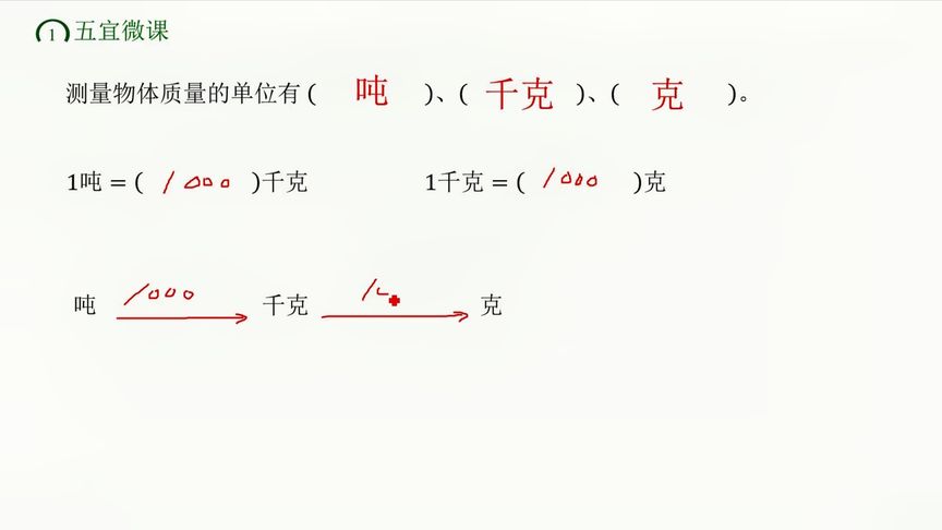 三年级数学测量的基础知识,这几个单位间的进率一定要牢记