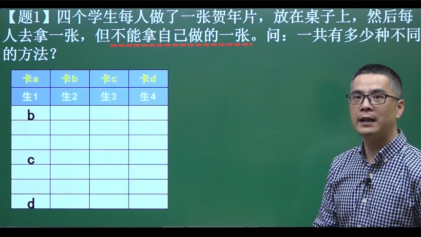 小学数奥四年级专题2.1《计数原理:列表法》