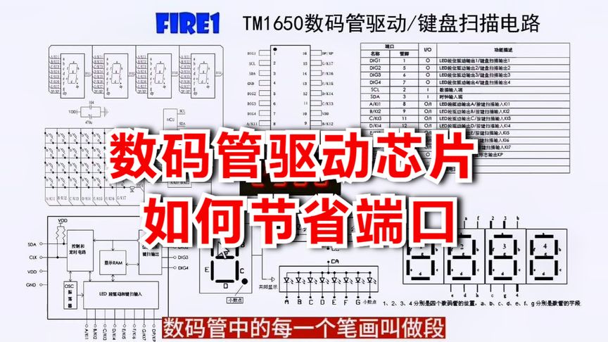 数码管驱动电路,2根线实现四位显示及28个按键控制,如何实现?
