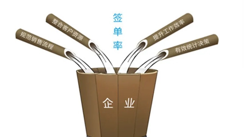 客户的内心期待 郭敬峰《催眠式销售技巧》视频12