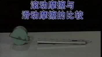 20滚动摩擦与滑动摩擦的比较