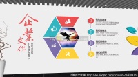 企业文化墙创意设计欣赏3d效果图立体形象墙社区文化墙学校园文化墙...