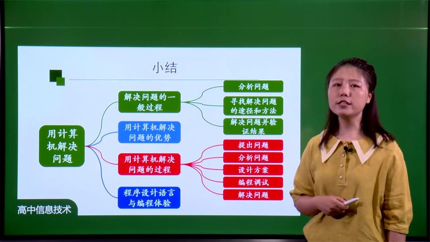 《人教版高中信息技术 》-7. 高一用计算机解决问题