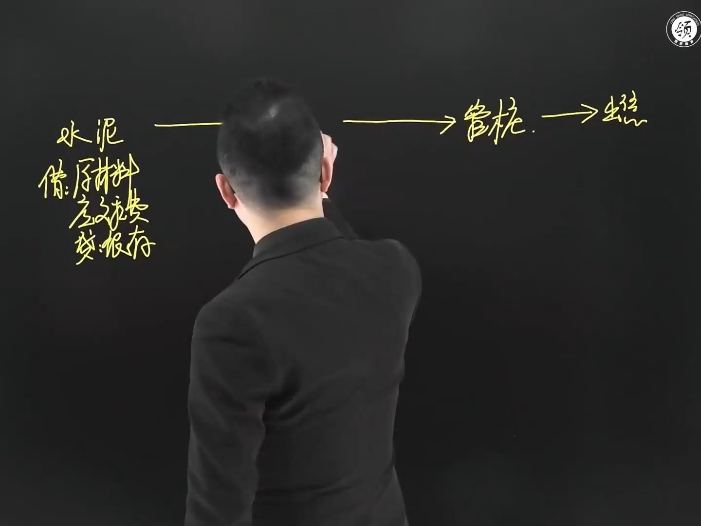 中级会计师《中级会计实务》胡冬老师-第三章04-9.固定资产的确认和...