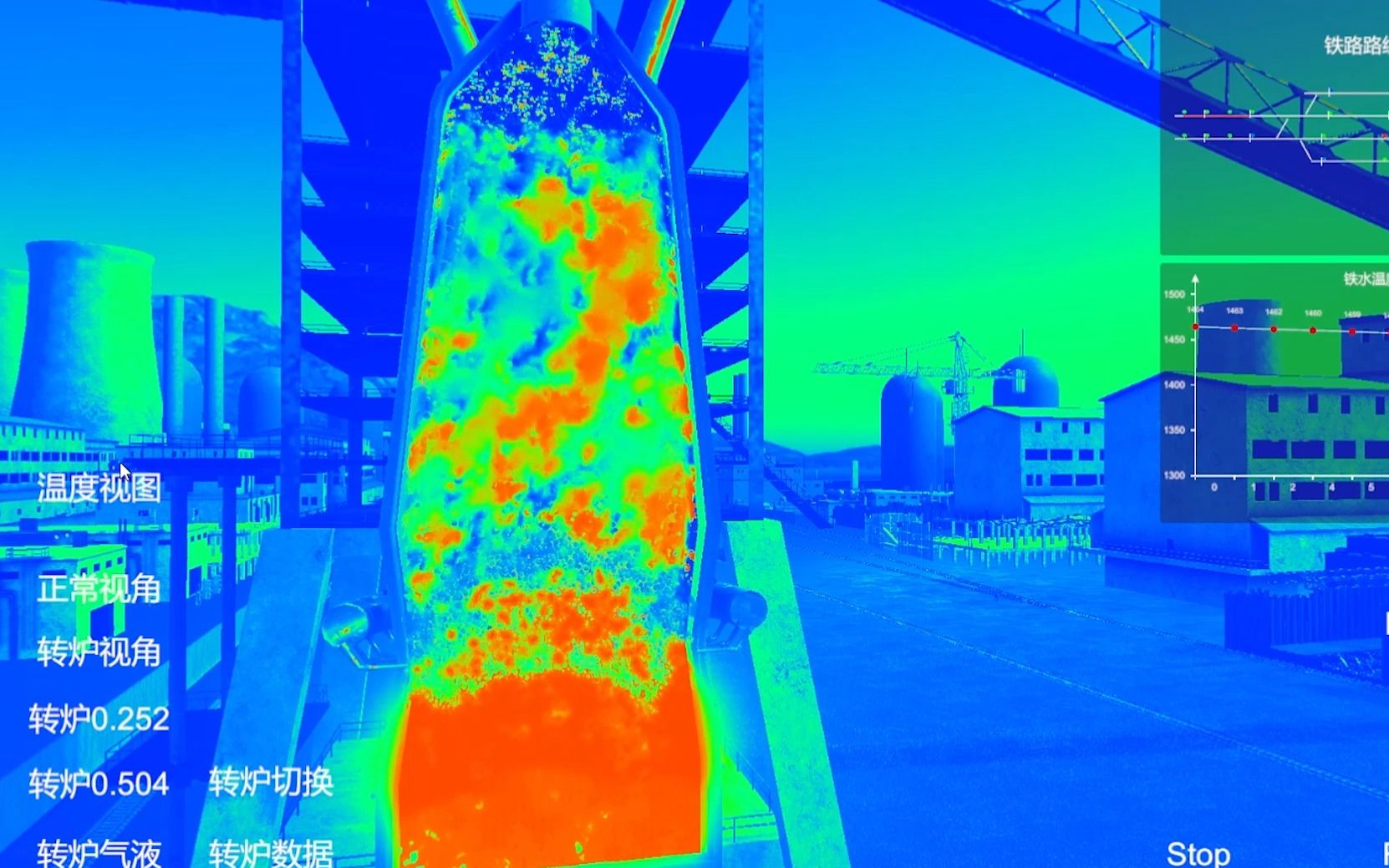【IMCT项目介绍】工业钢铁冶炼流程可视化系统