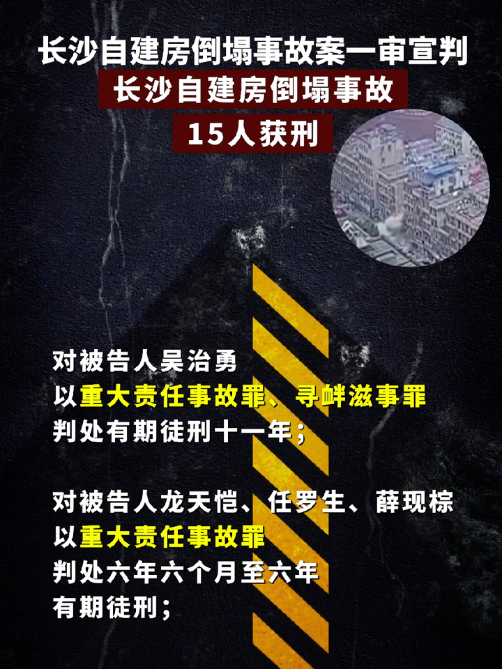 长沙自建房倒塌事故15人获刑