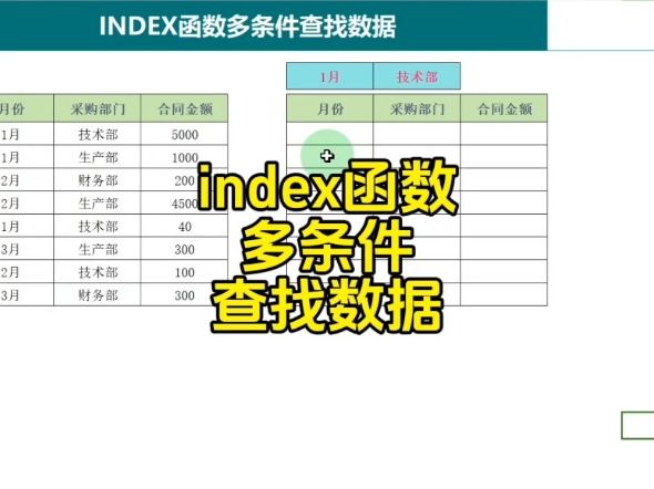 index函数多条件查找数据