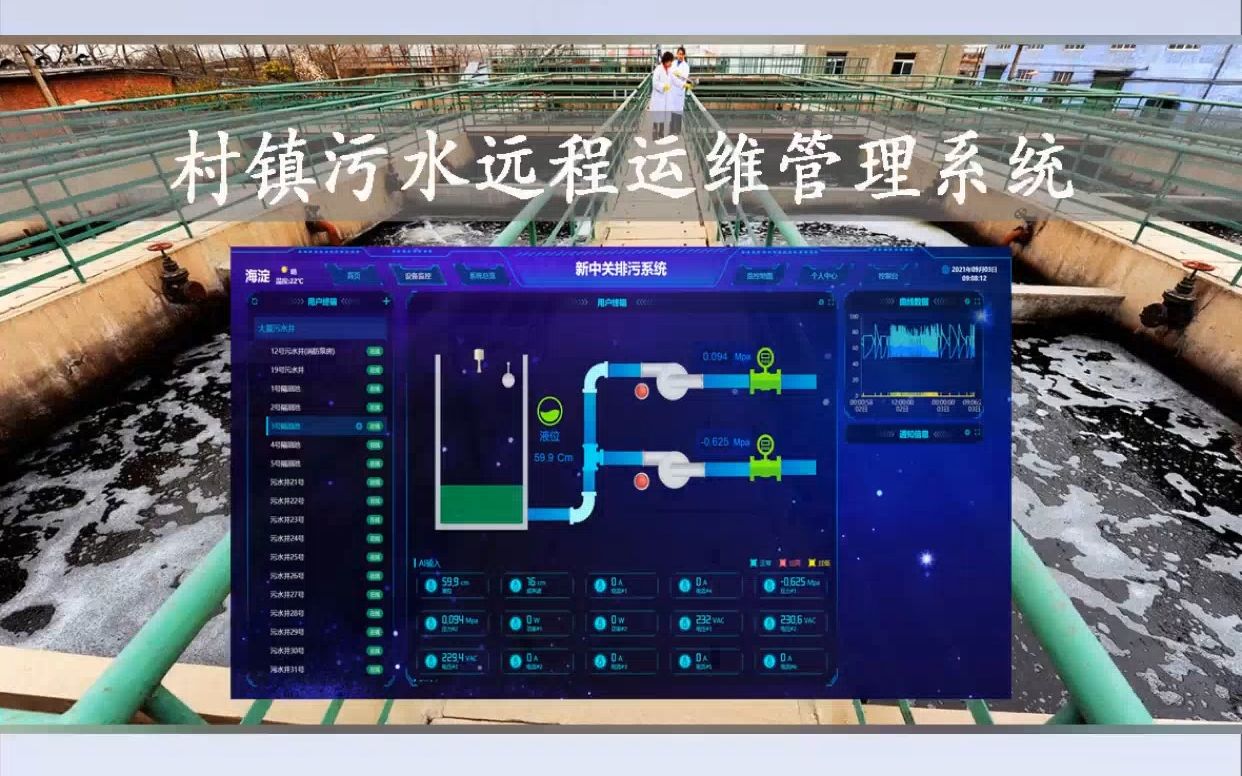 污水处理远程监控 实现智慧水利物联网