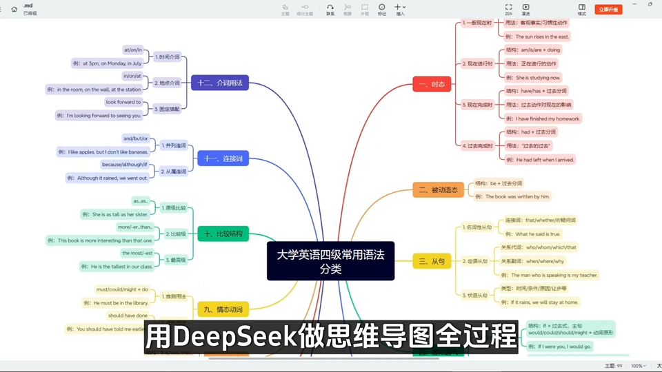 用DeepSeek做思维导图全过程