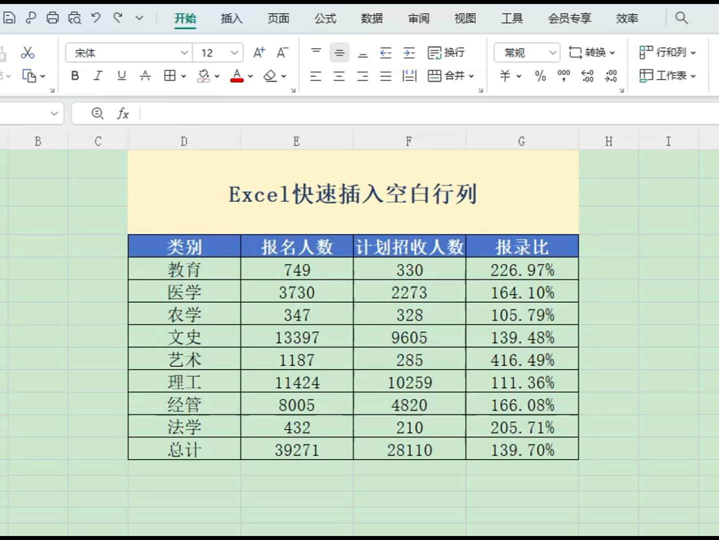 Excel快速插入空白行列 Ctrl+Shift++