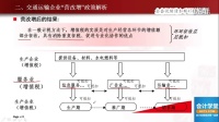 会计真账实操网上培训教程_学习会计实操教学视频