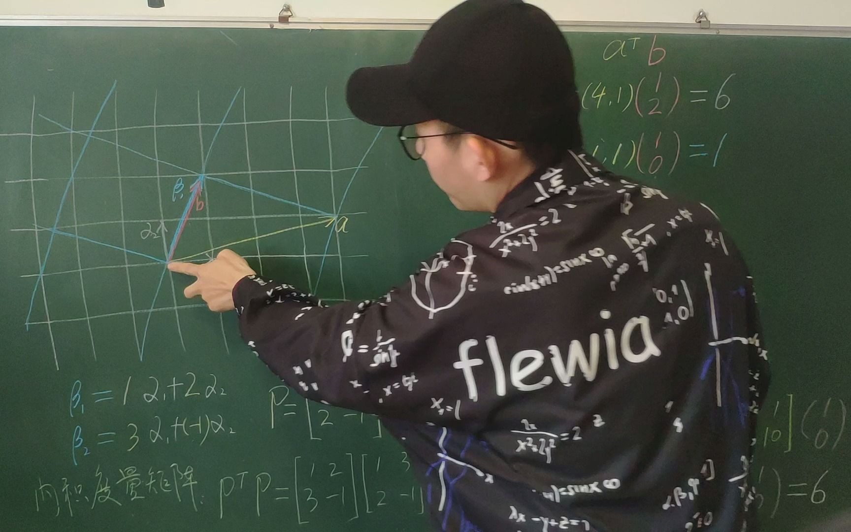 3.9内积度量矩阵