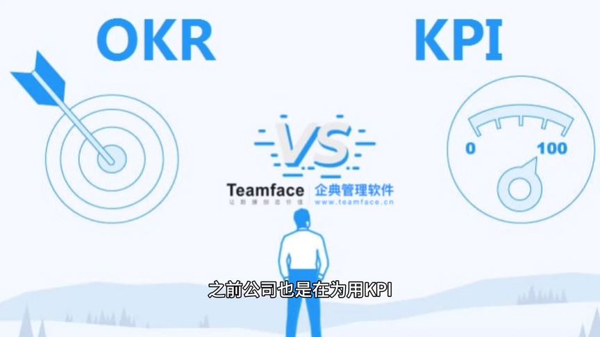 你公司考核的是KPI还是OKR,两者有啥区别