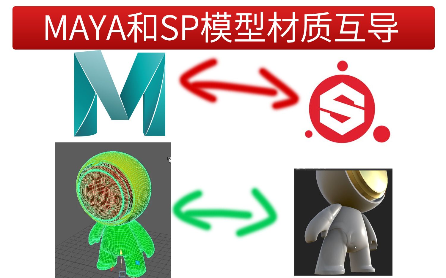maya和Substance Painter模型材质互导