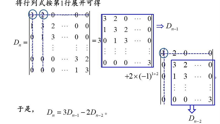 线性代数课程视频:1.3.2 行列式的特殊计算方法之加边法和递推法