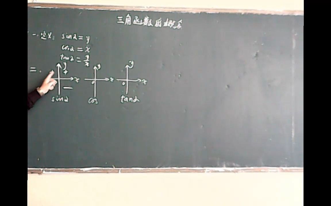 高中数学必修第一册第五章任意角的三角函数已知角的终边一点