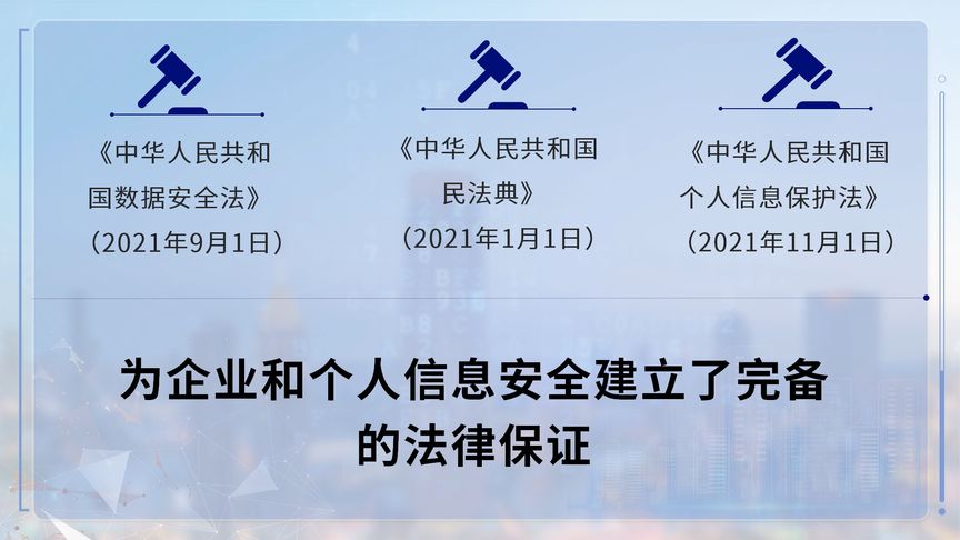 [5.1.2]信息安全的法律法规
