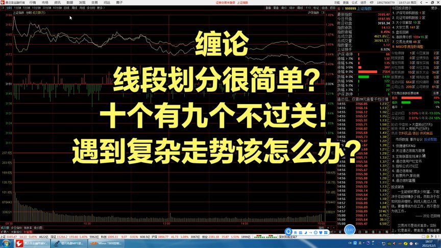 缠论:线段划分很简单?十个有九不过关!遇到复杂走势该怎么办?