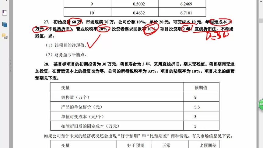 金融考研习题真题班微观计算题6.投资决策04