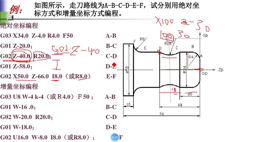 数控车床圆弧指令实际讲解