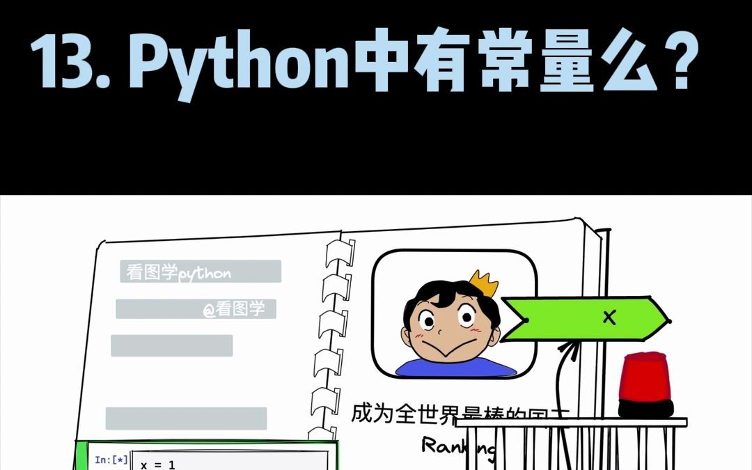 【看图学python】13.python中有常量么?答案可能出乎你的意料