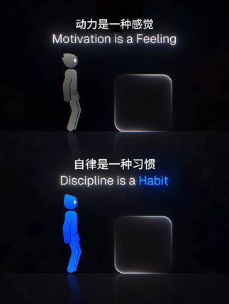动力是一种感觉,自律是一种习惯。#几何图形 #解压
