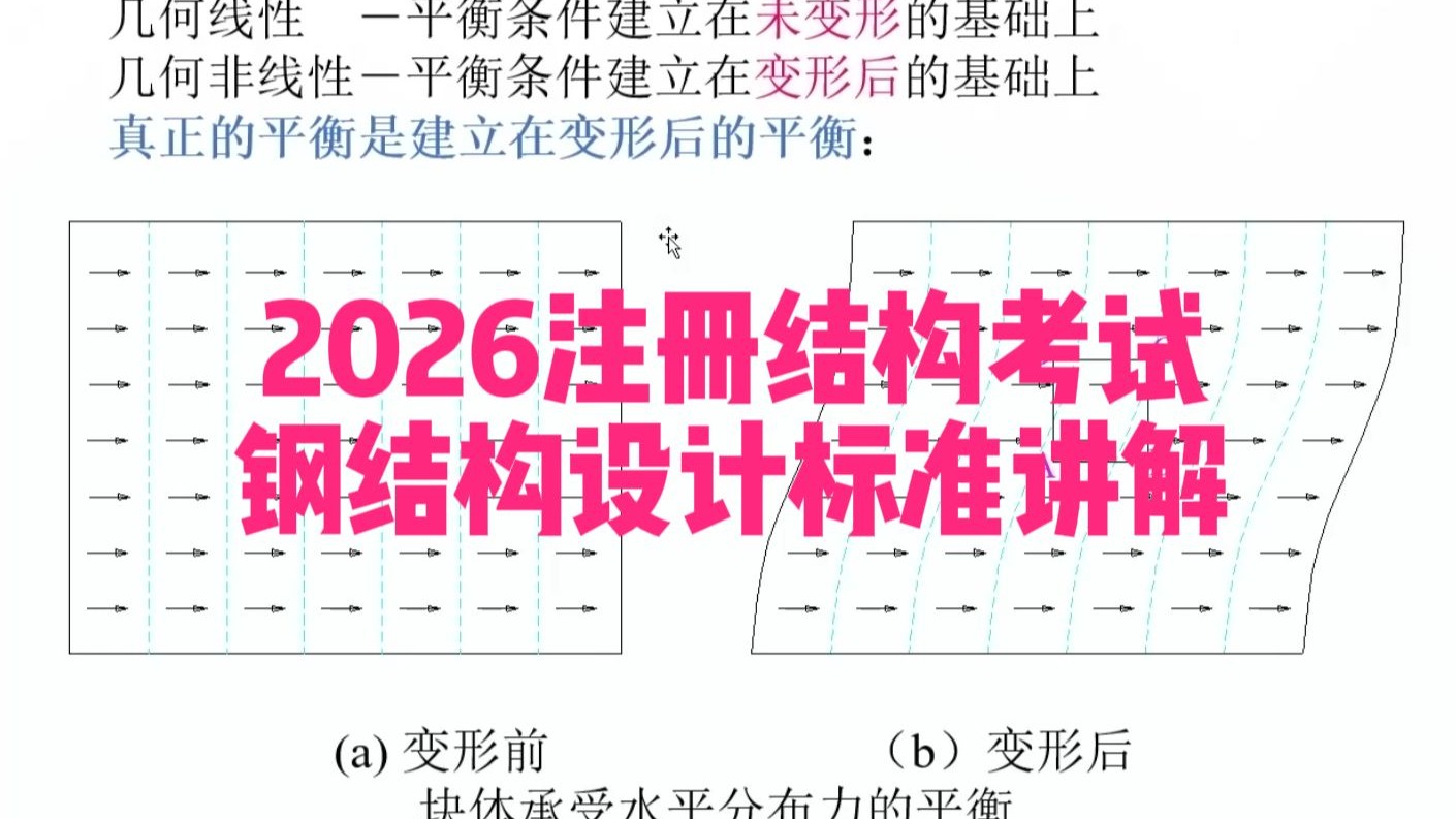 2026注册结构工程师专业考试规范班之钢结构设计标准