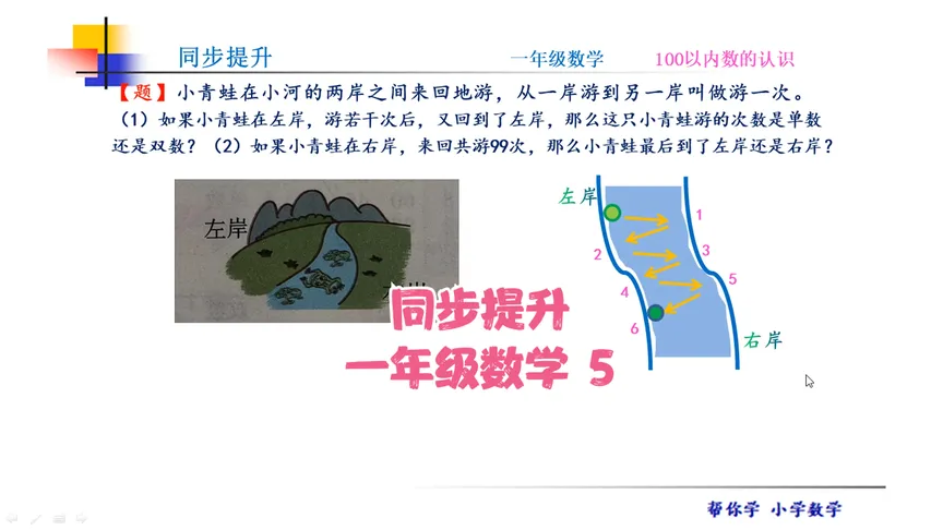 单数双数的一些规律,一年级教材数的认识中没讲到,你可以看看!