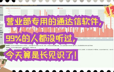 营业部专用的通达信软件,99%的人都没听过,今天算是长见识了!
