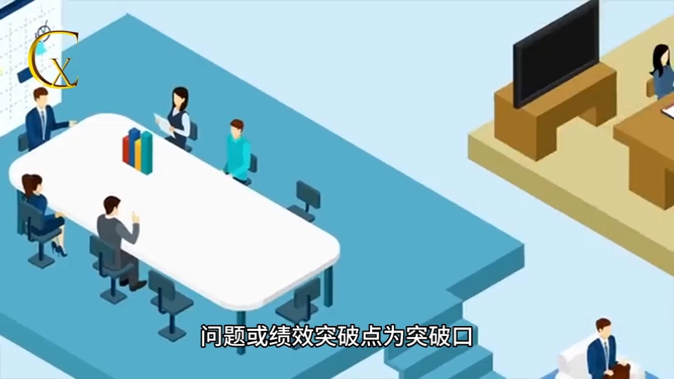 学习型组织建设目标