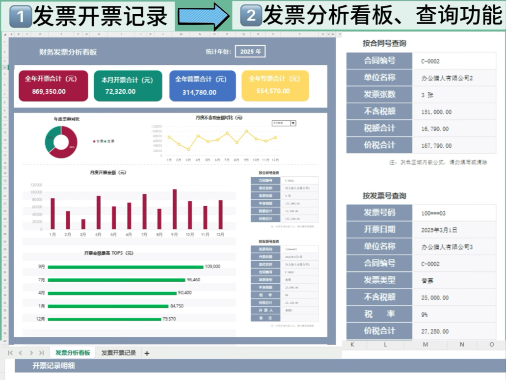 发票管理表格excel表格内置公式自动计算生成统计分析看板永久使用