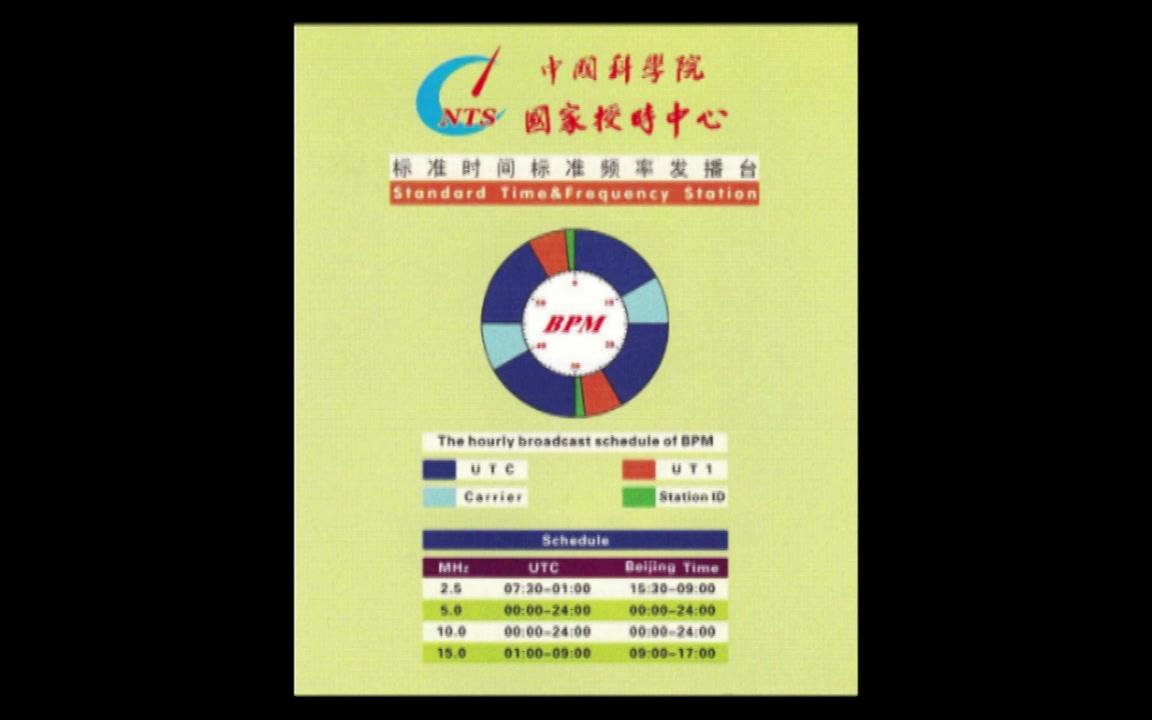 B-P-M陕西标准时间标准频率发播台(5000khz)