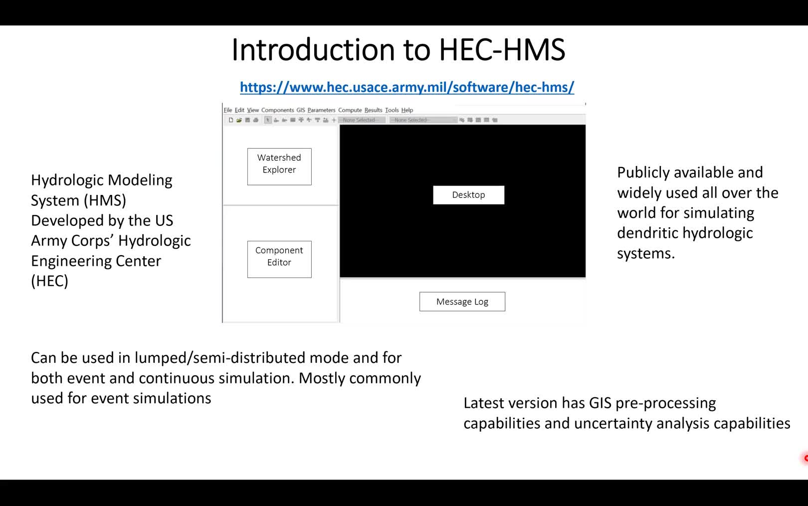 HEC-HMS