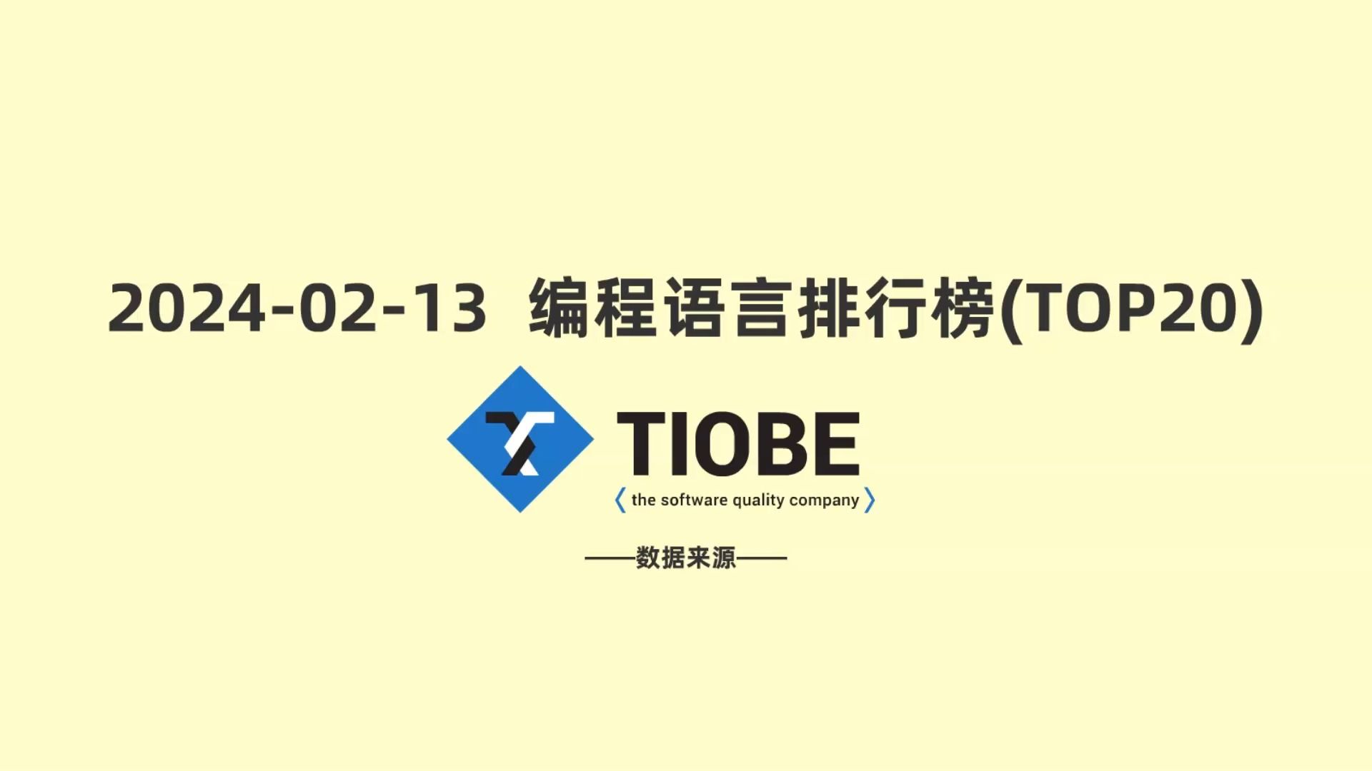 2024年01月编程语言排行(数据来自TIOBE)