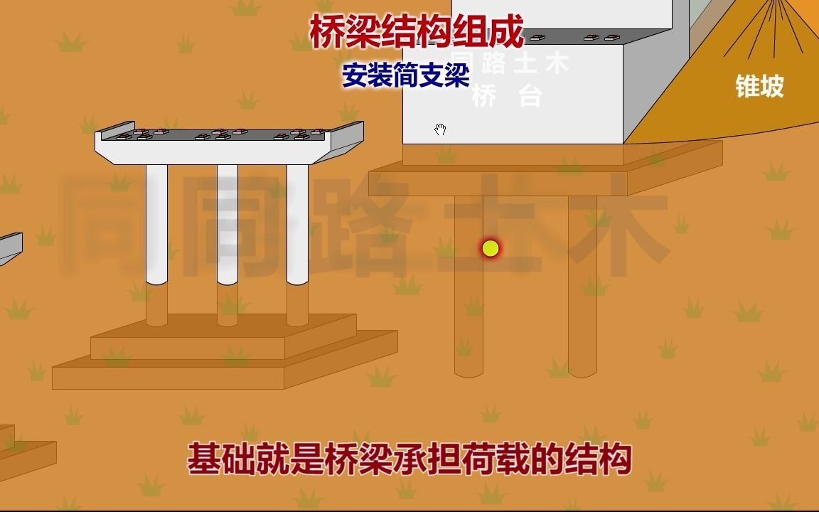 市政建造师动画讲解:桥梁结构组成——基础的分类