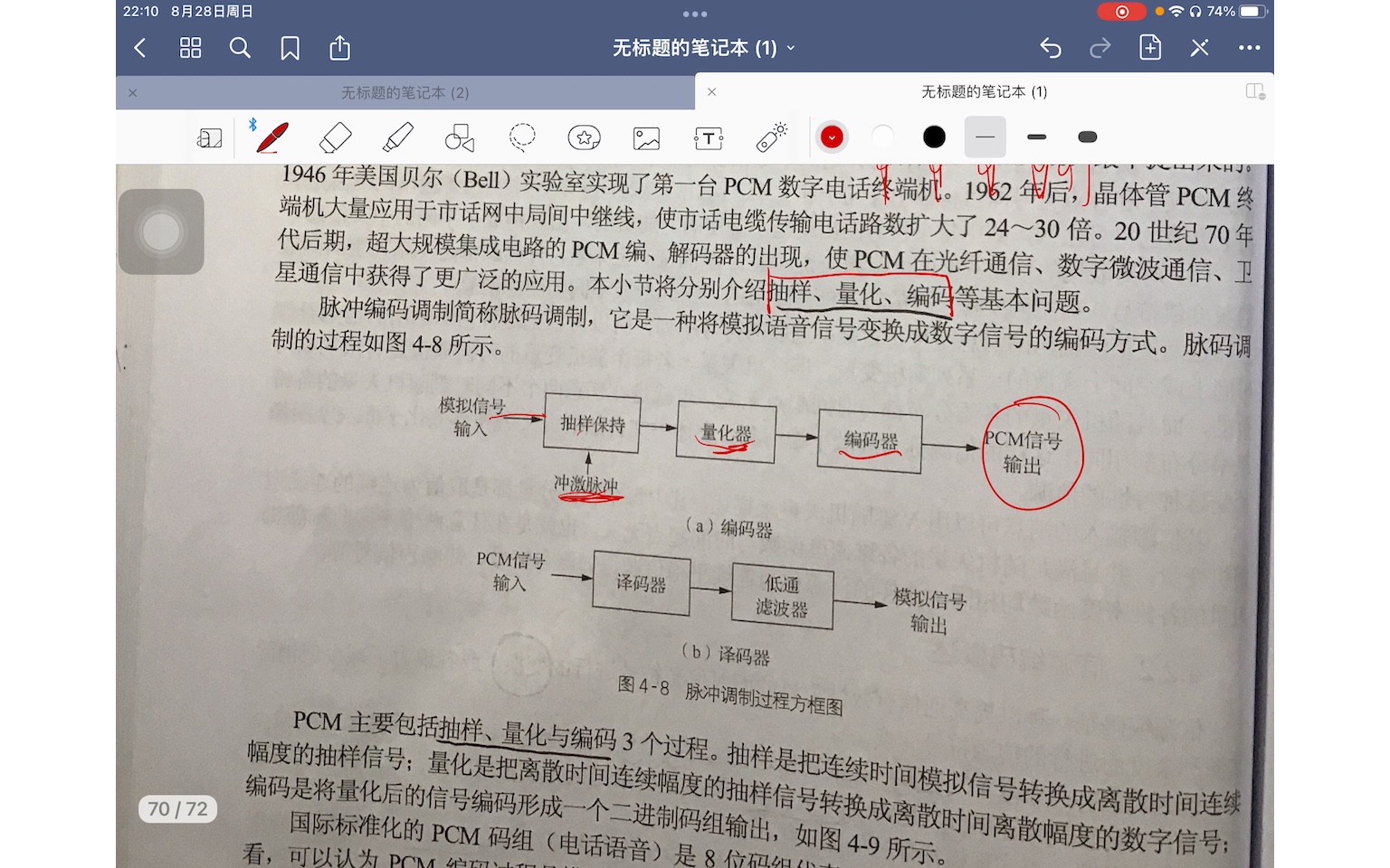 初级通信工程师自学 通信专业实务 第四章通信系统第二节信源编码