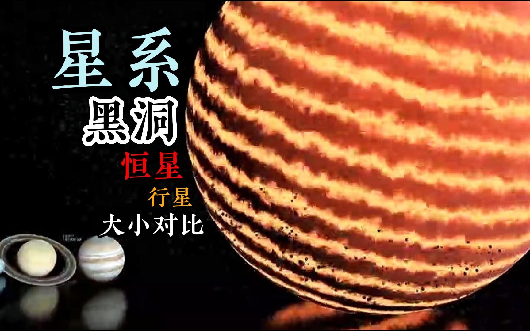 星系、黑洞、恒星、行星大小对比,山河大地本是微尘,人类真的是尘中...