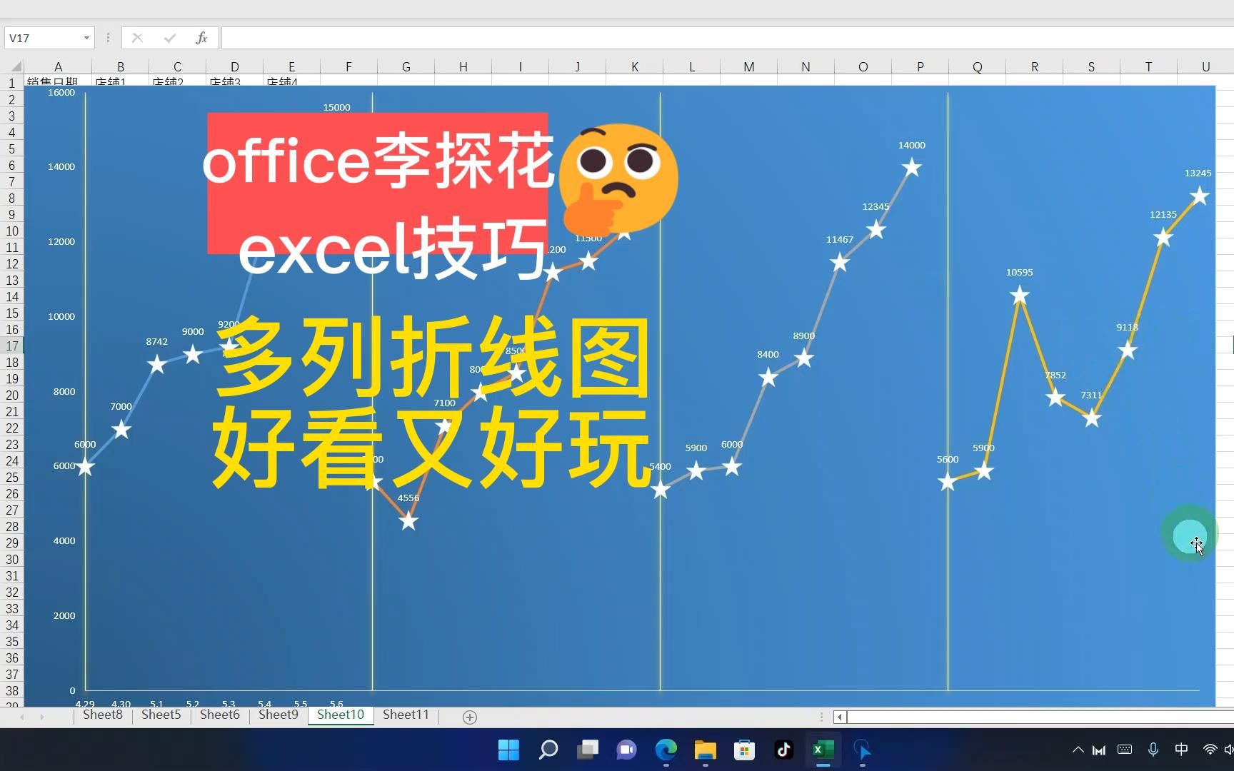 excel里小而多的折线图你见过吗绝对实用又好看