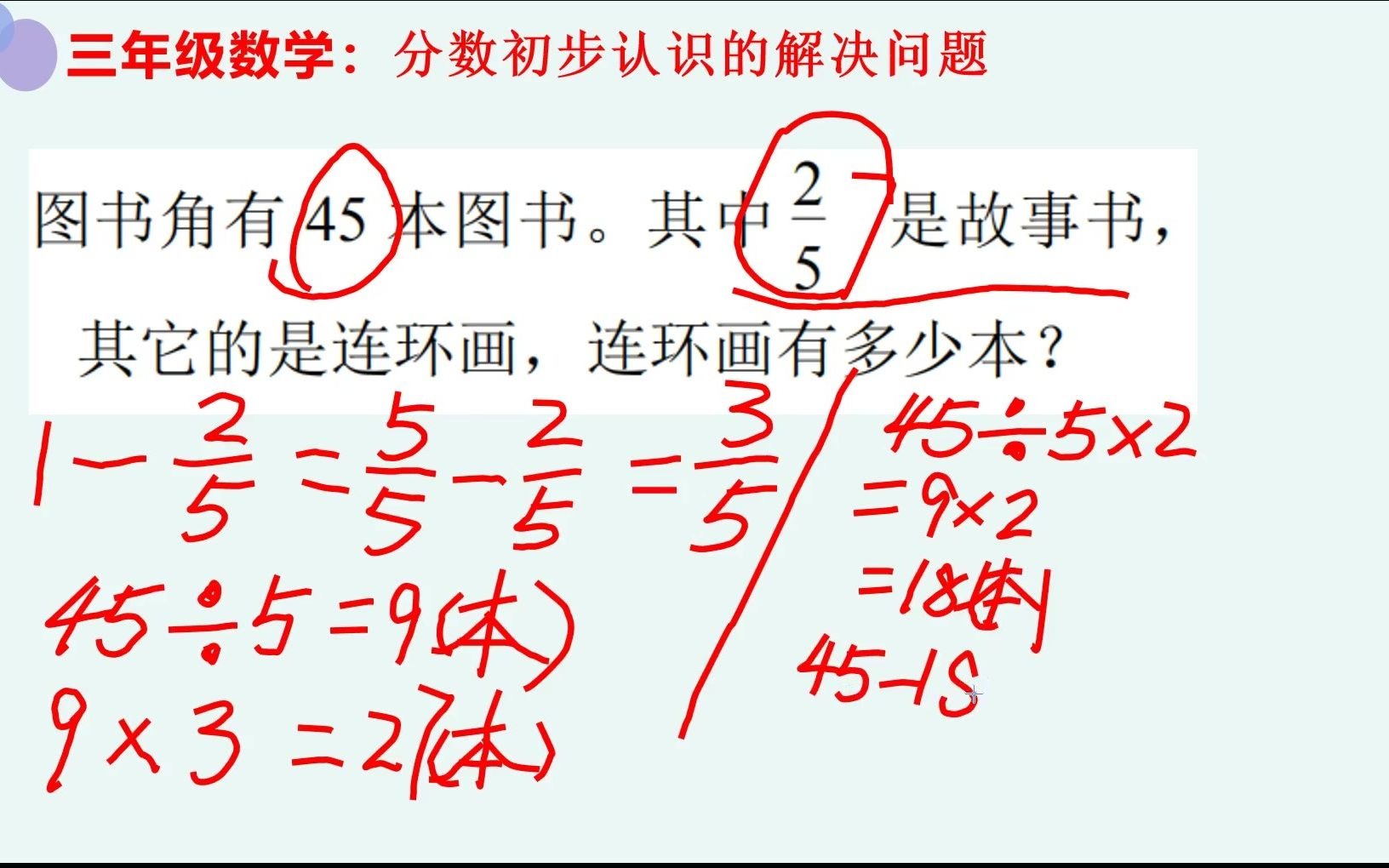 三年级数学:分数初步认识的应用题难理解,快听老师怎样分析?